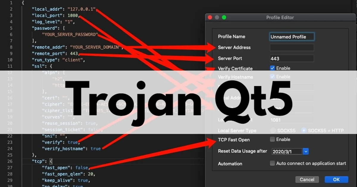 Trojan Qt5 - What Is This Malicious Malware And How To Protect Your Computer?