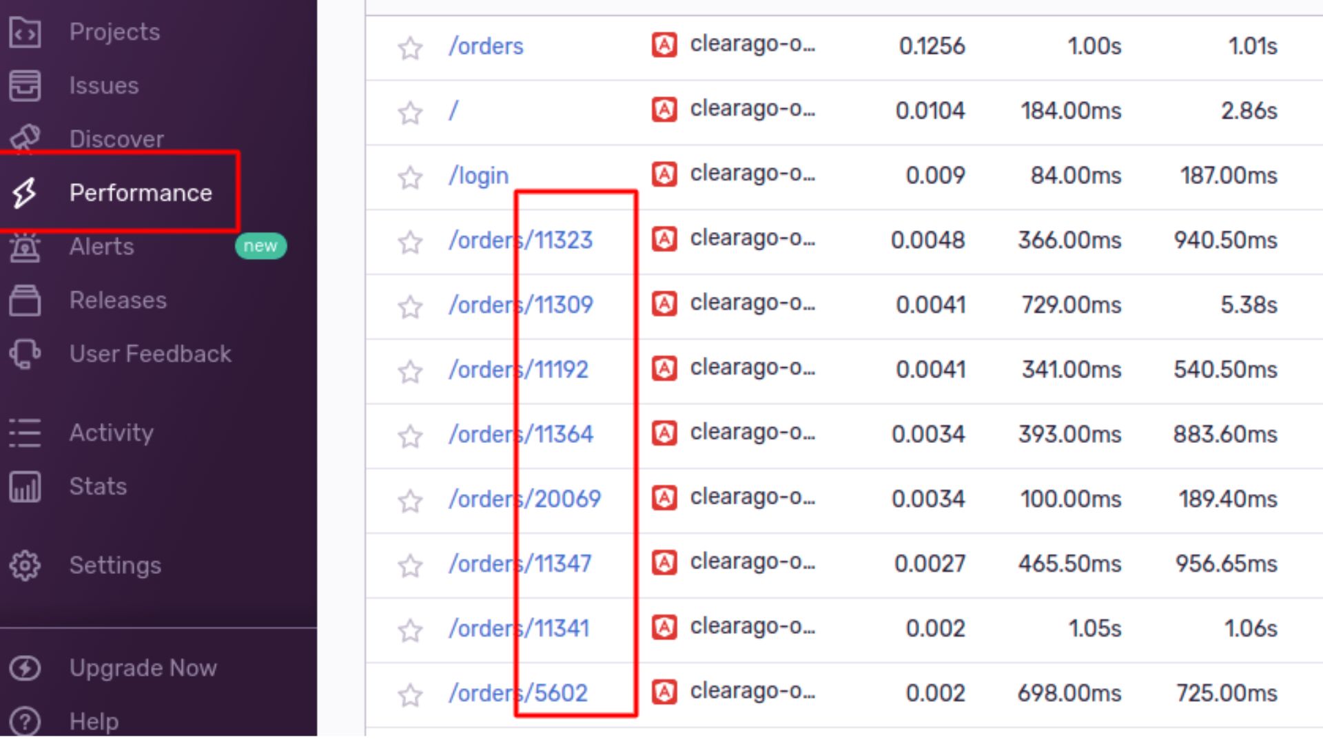 Sentry Javascript Customization And Workflow Automation