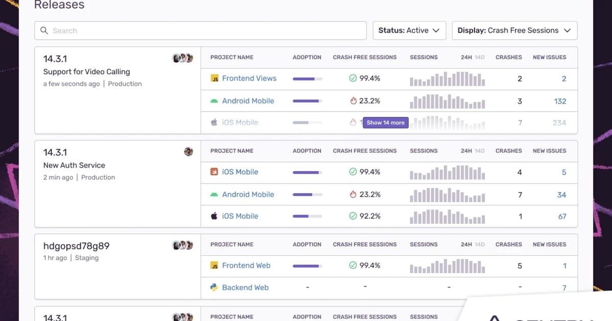 Sentry JavaScript - Customization And Workflow Automation